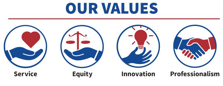 Mission, Vision, and Values - HCAI