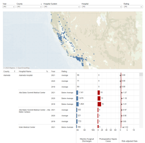 Featured Releases - HCAI