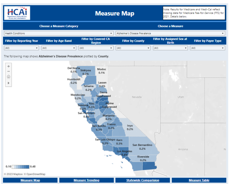 Health Care Payments Data Program - Public Reporting - HCAI