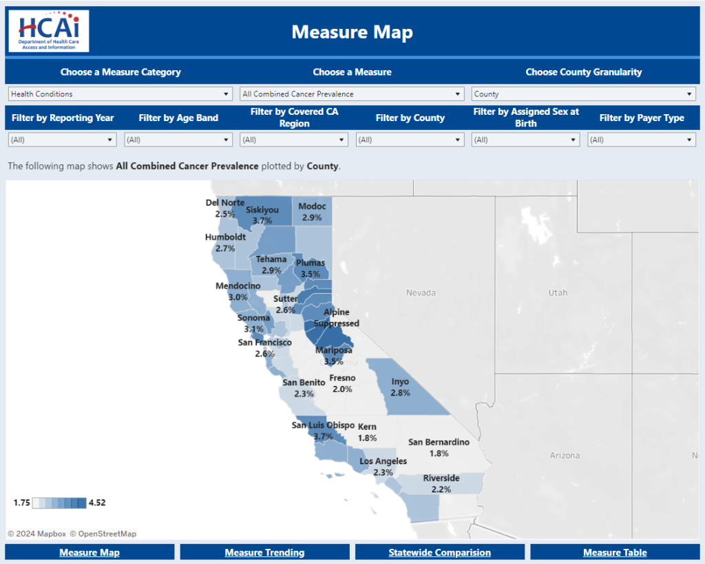 Health Care Payments Data Program - Public Reporting - HCAI